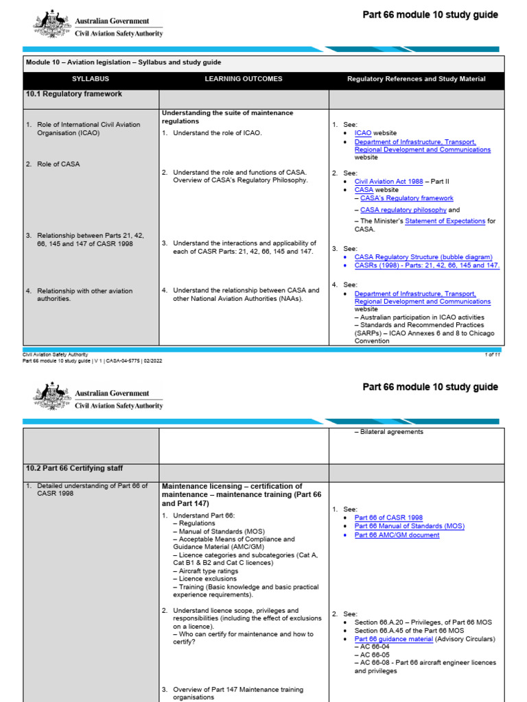 Part 66 Module 10 Study Guide | PDF