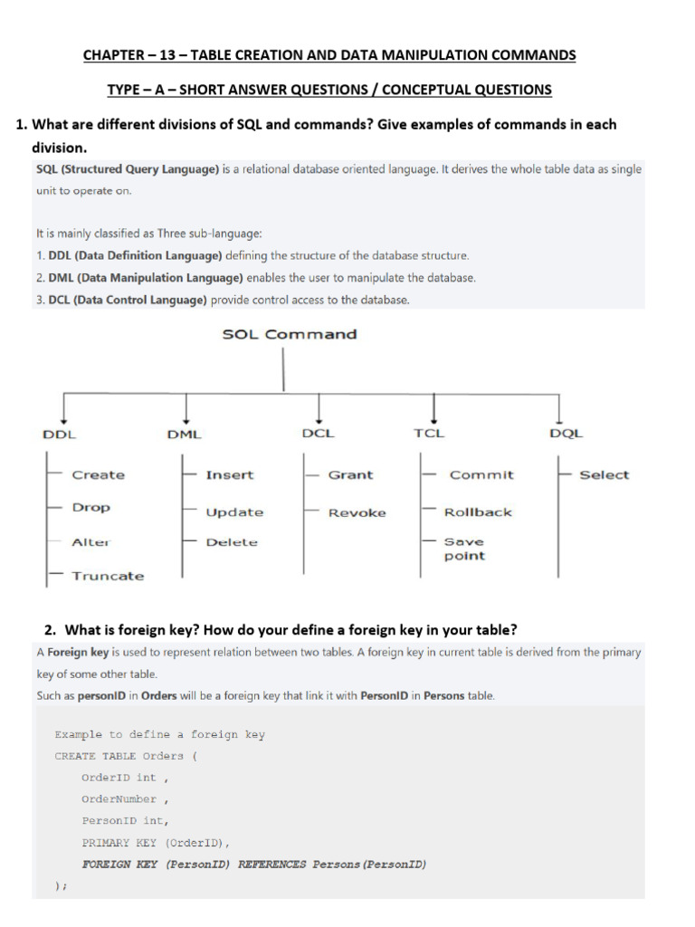 Chapter 13 Table Creation And Data Manipulation Commands Notes Pdf