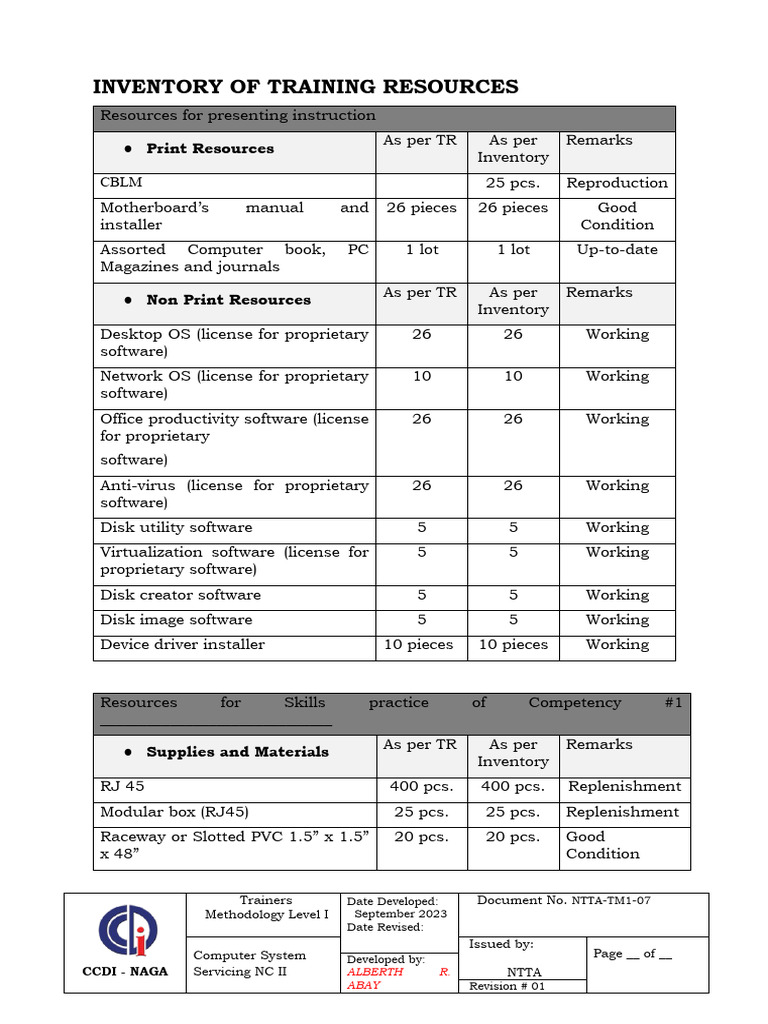 Inventory of Training Materials | PDF