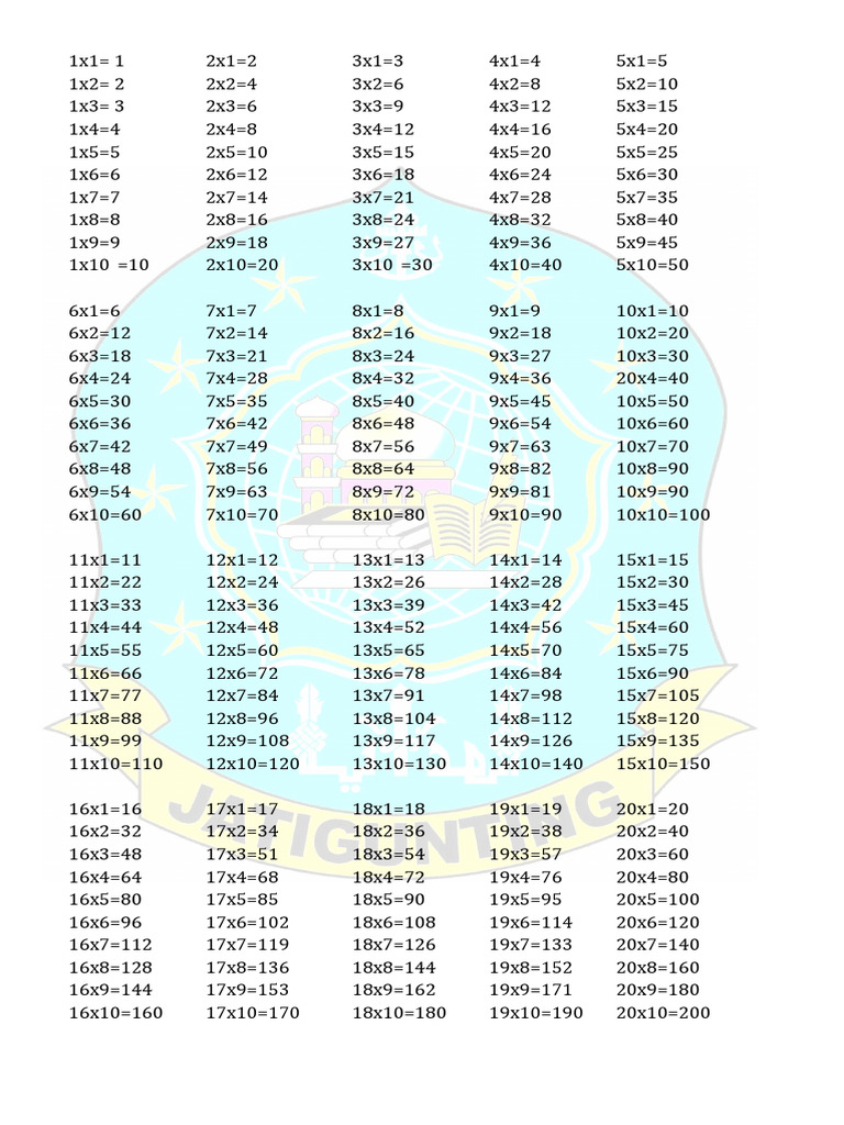 Perkalian 1 100 | PDF