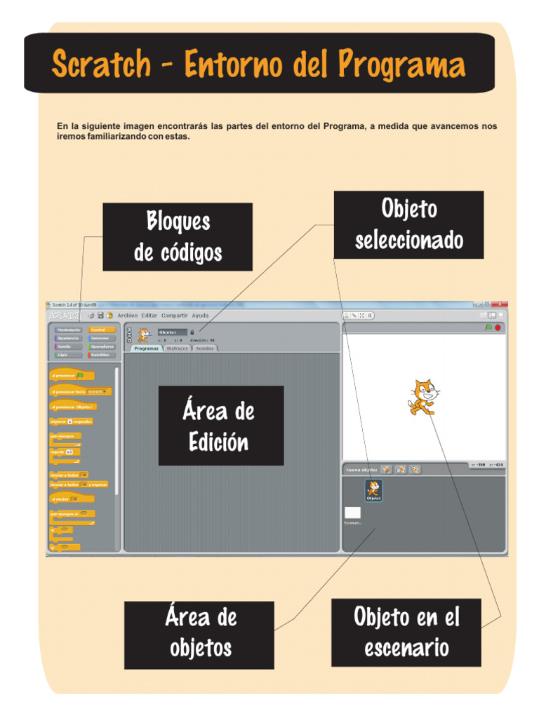 Guía de Ejercicios en Scratch | PDF