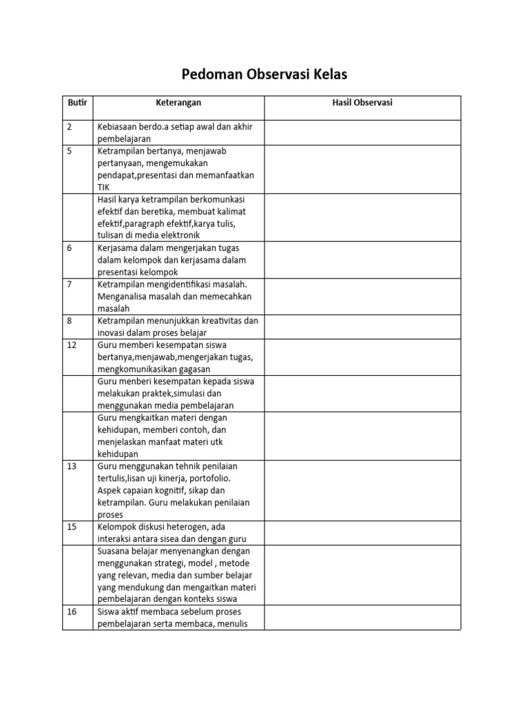 Pedoman Observasi Kelas | PDF