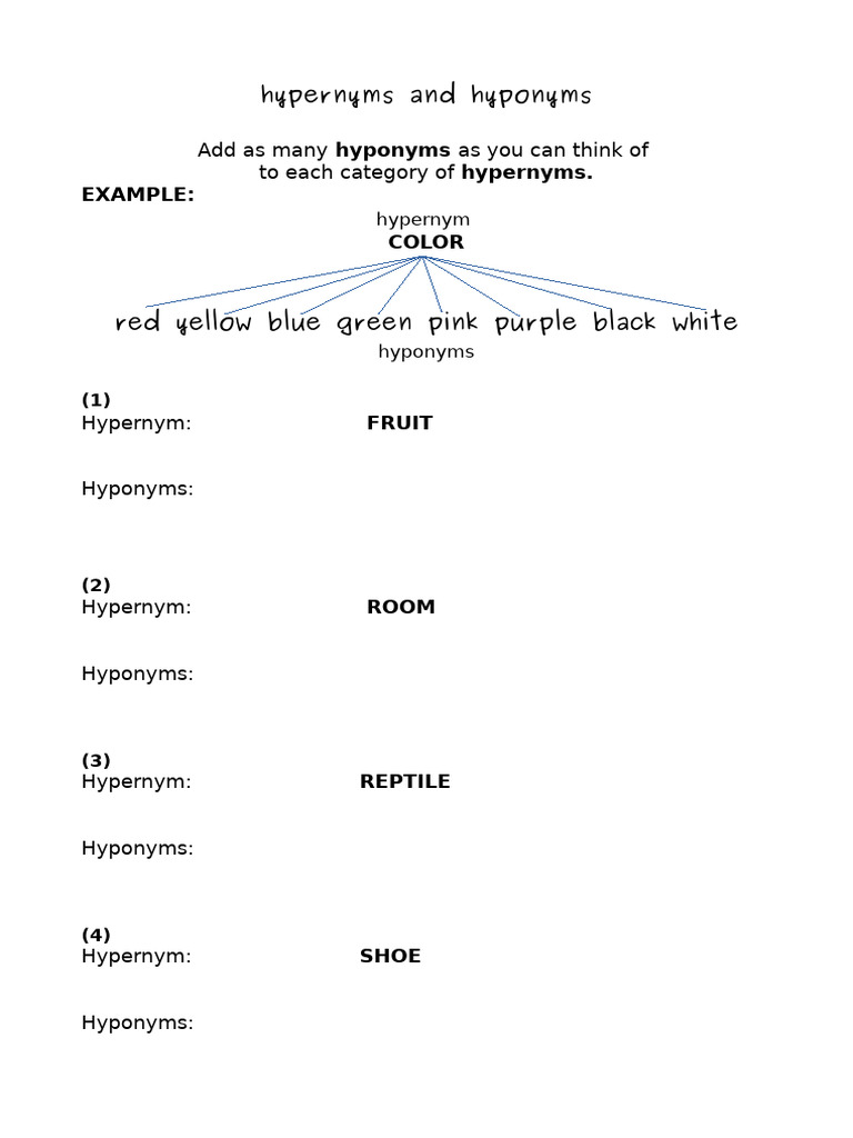 Hypernym Hyponym | PDF