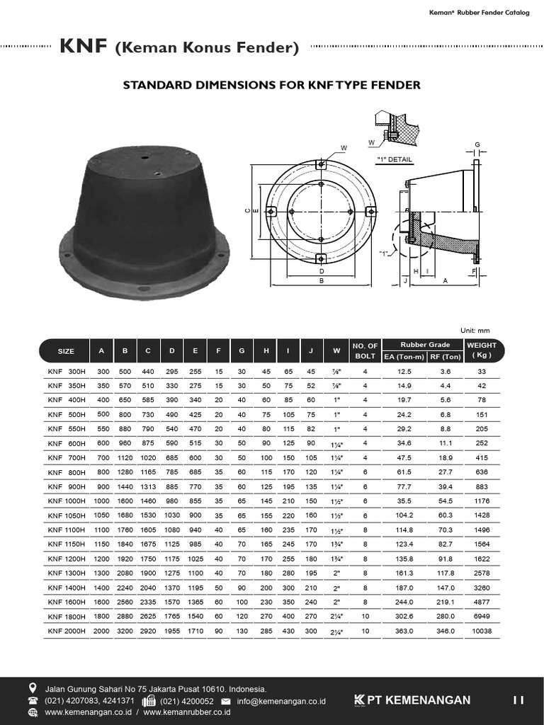 Salinan Brosur KNF Dan Bollard - Lilik PT Kemenangan | PDF