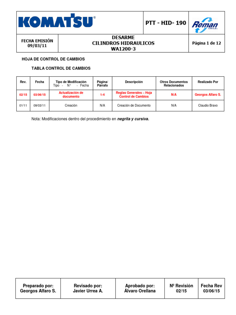 PTT - HID-190: Desarme Cilindros Hidraulicos WA1200-3 | PDF