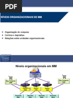 Relatório em Background no SAP MC46 | PDF | Informática | Programas