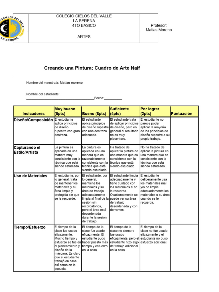 Rúbrica de Arte Naif para 4to Básico | PDF