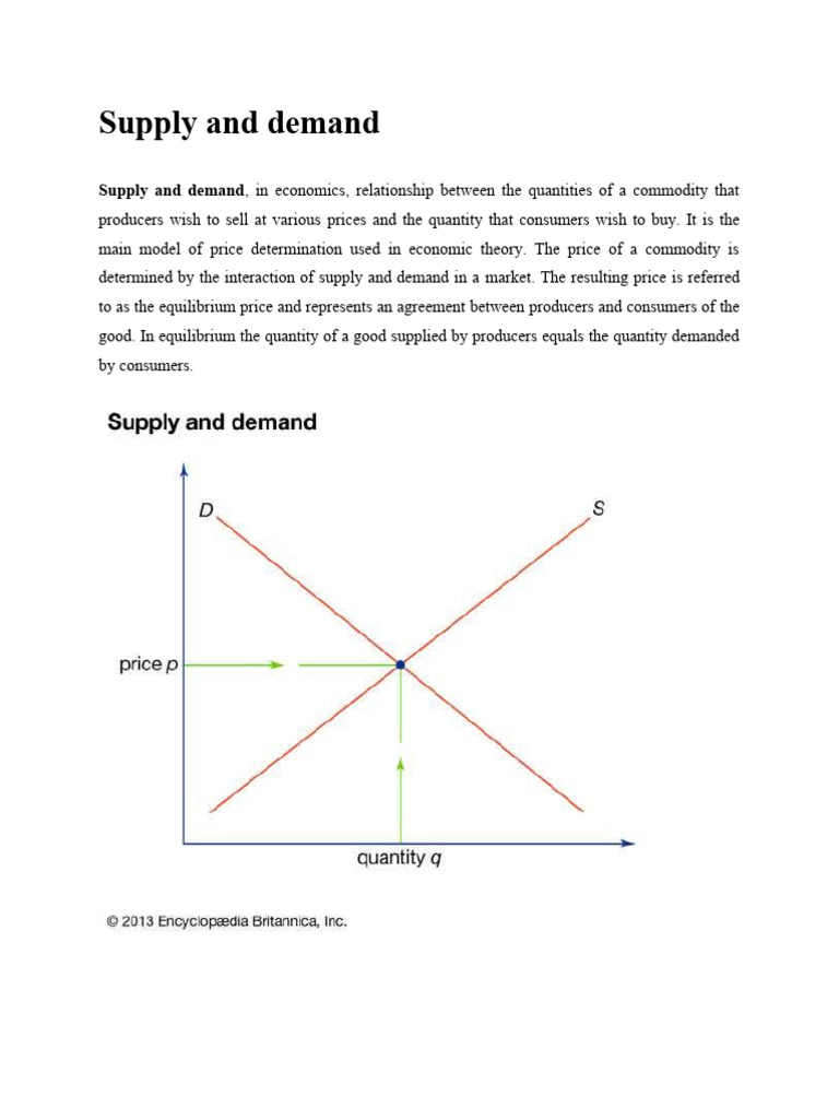 Demand Supply | PDF | Supply (Economics) | Supply And Demand