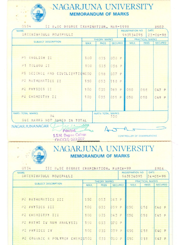 BSC Marks Memorandum Summary | PDF
