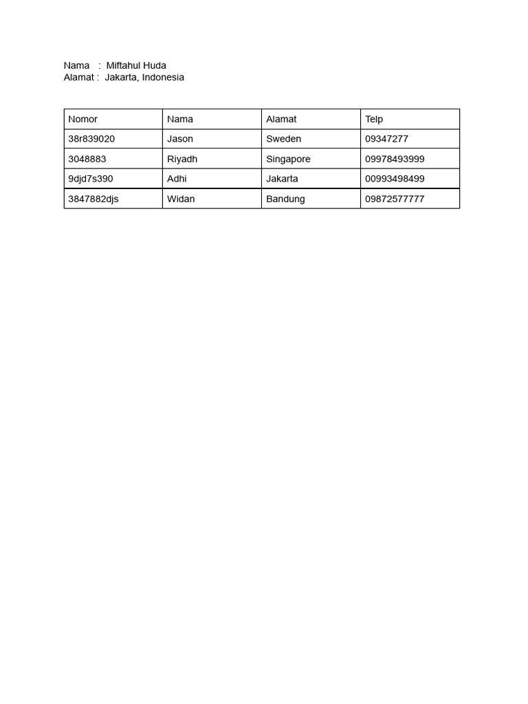 Testing Document Pdf