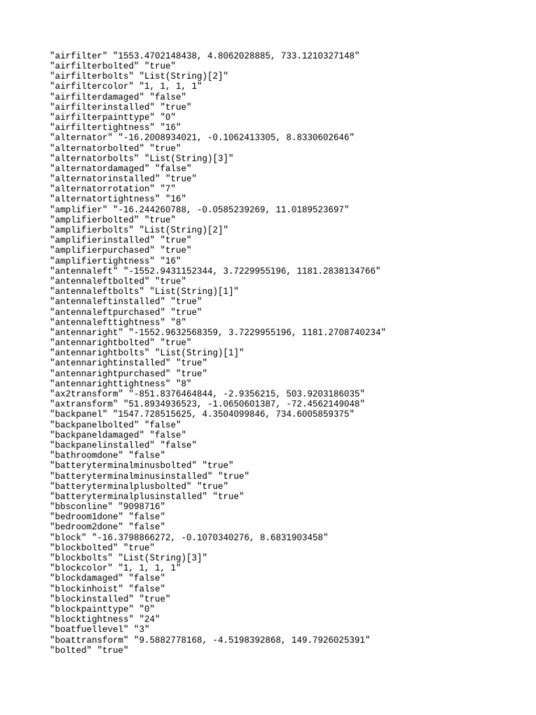 Car Assembly Status Report | PDF