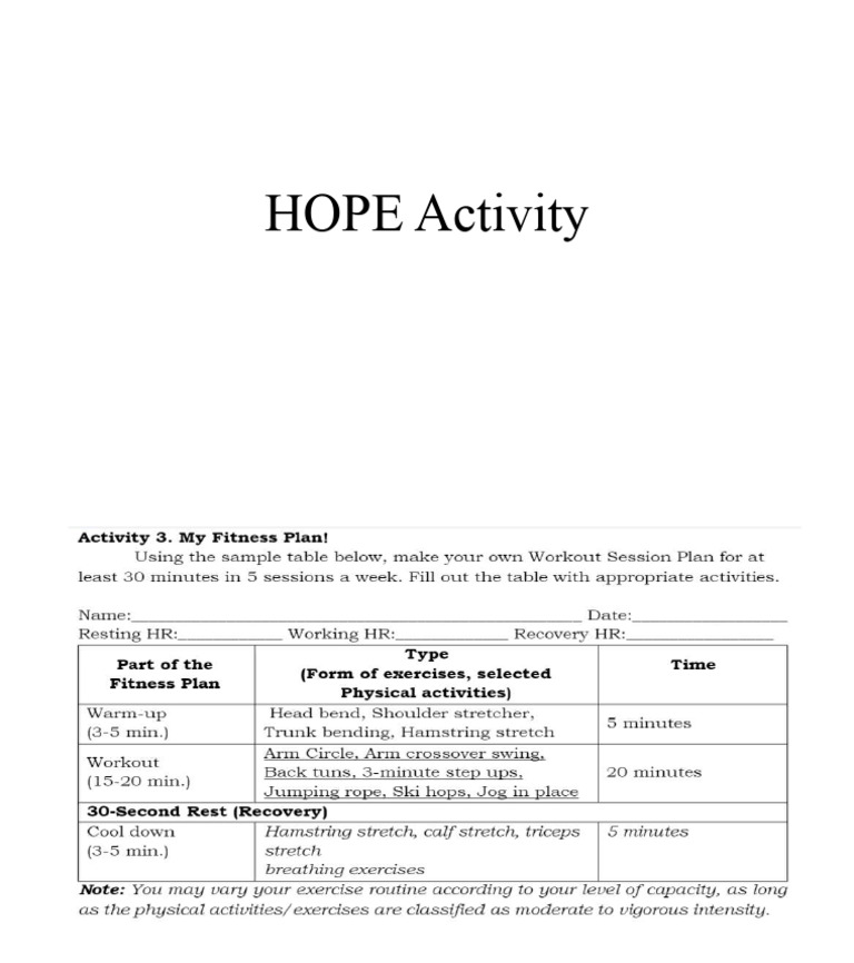 HOPE Activity | PDF