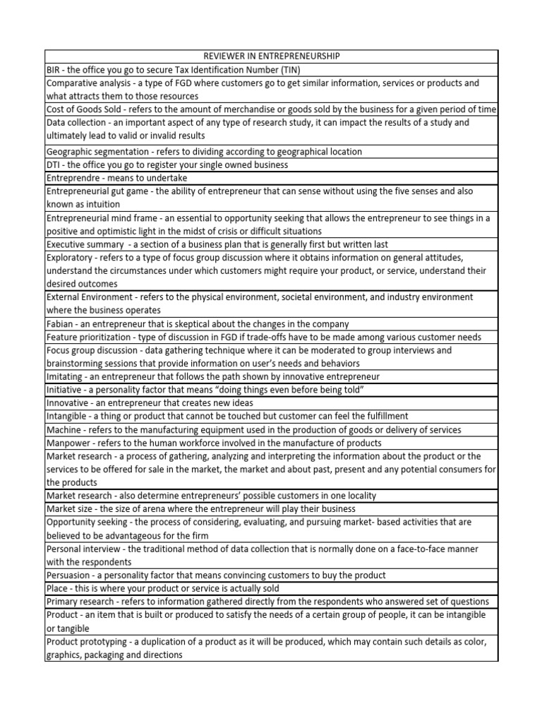 Q1 Reviewer ENTREP | PDF