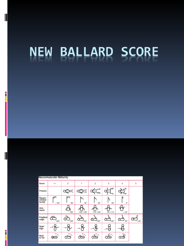 Penjelasan Lubchenco Score pada Bayi | PDF