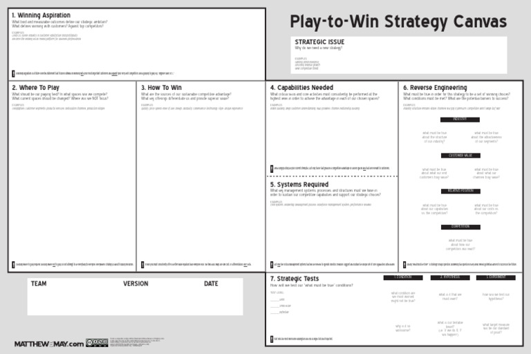 Play-to-Win Strategy Framework Guide | PDF