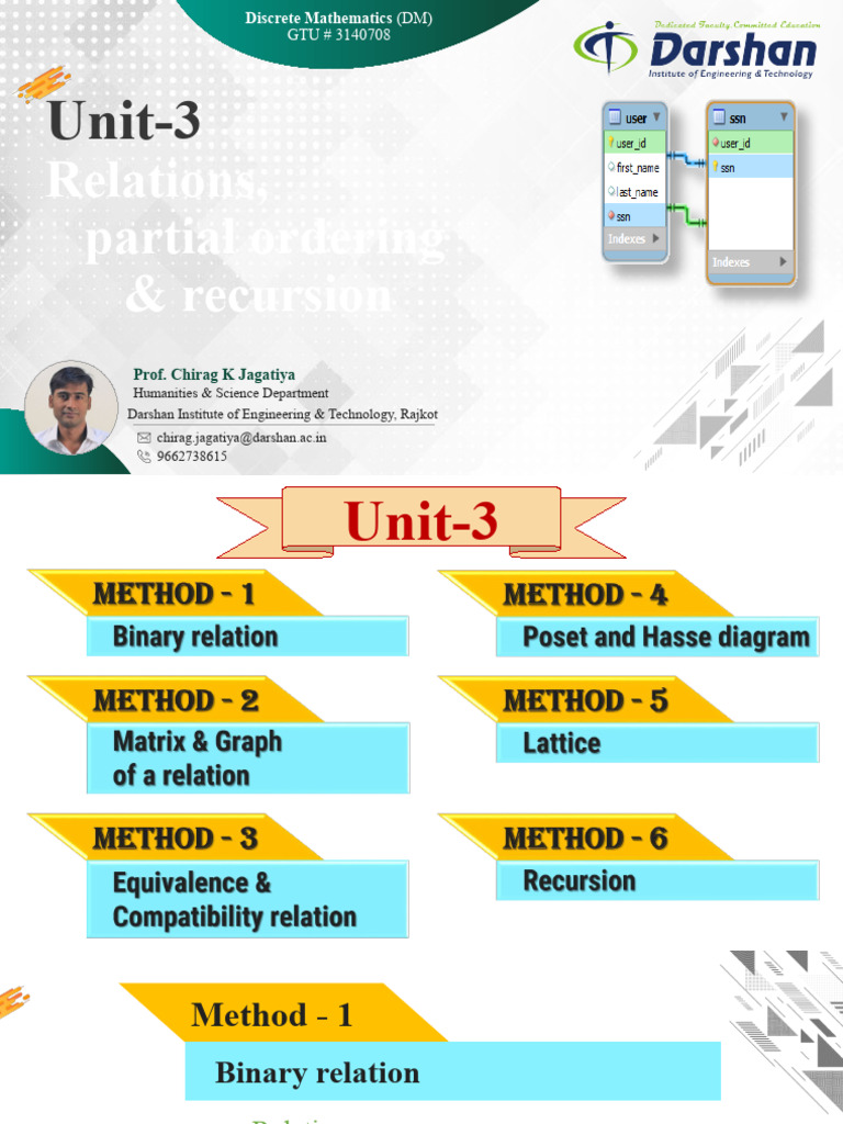 DM GTU Study Material Presentations Unit - 3 18052021031639PM | PDF