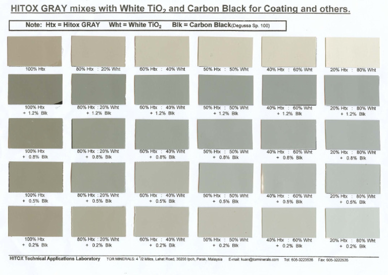 HTX GRAY and White Blends For Grays | PDF