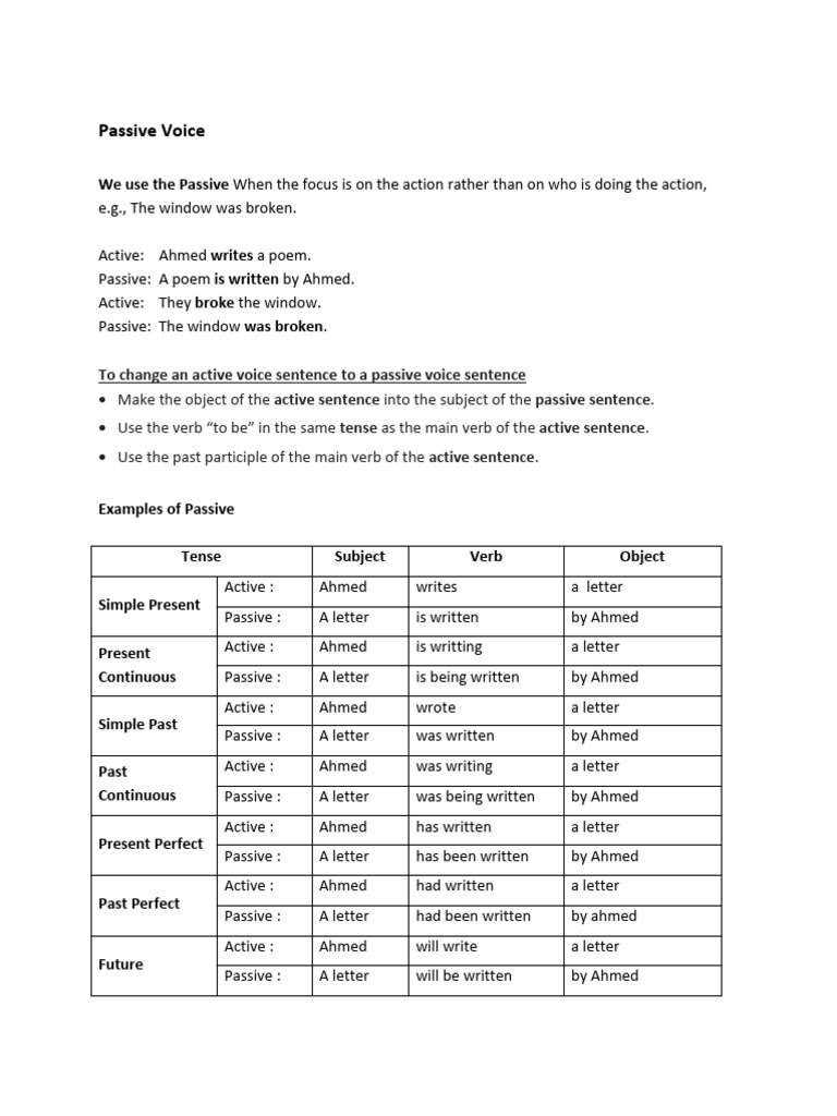 Passive Voice-Reported Speech-Conditional | PDF
