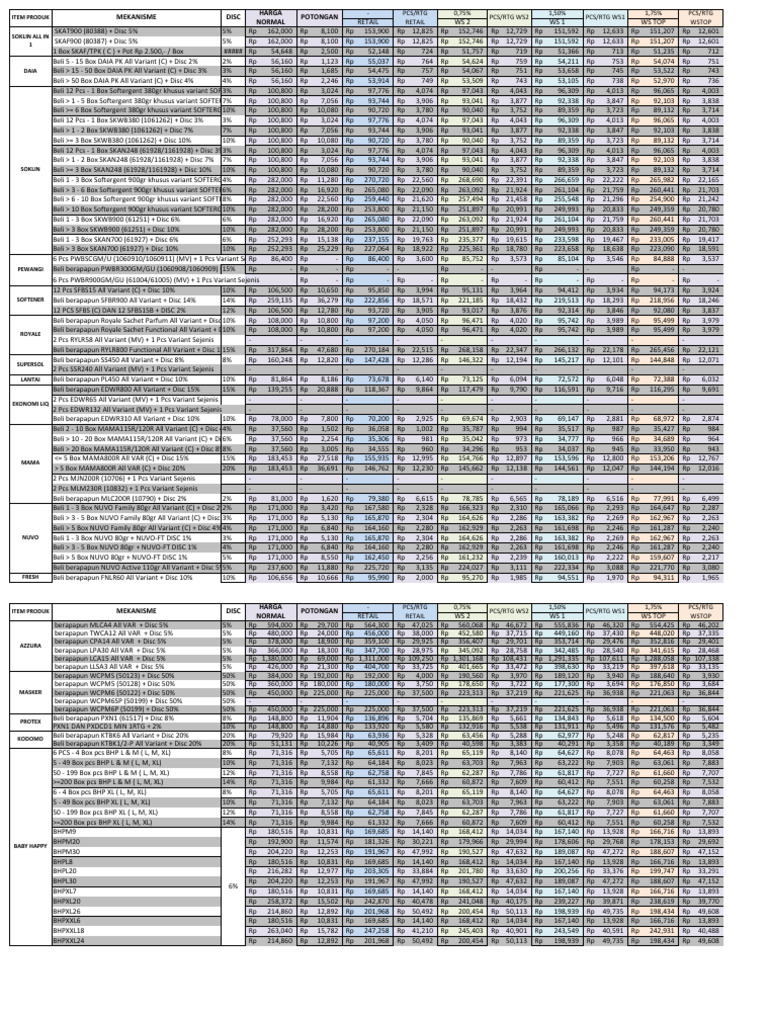 MODUL DELPHI Perpus | PDF
