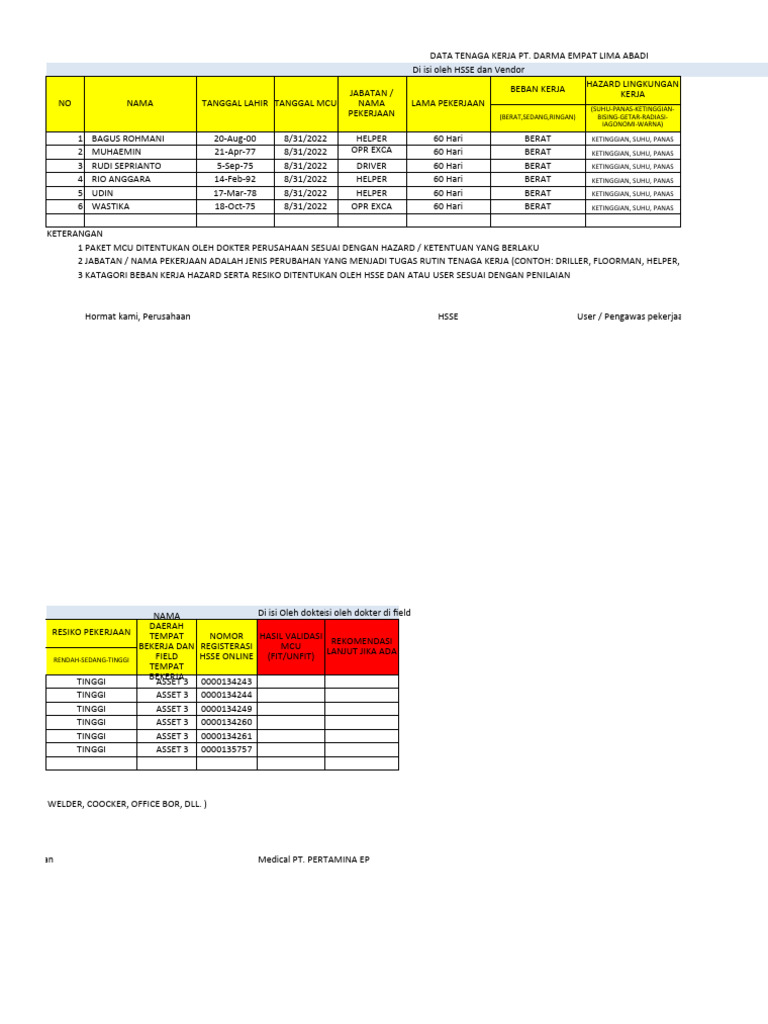 FORM Hazard MCU 31 Agustus 2 | PDF