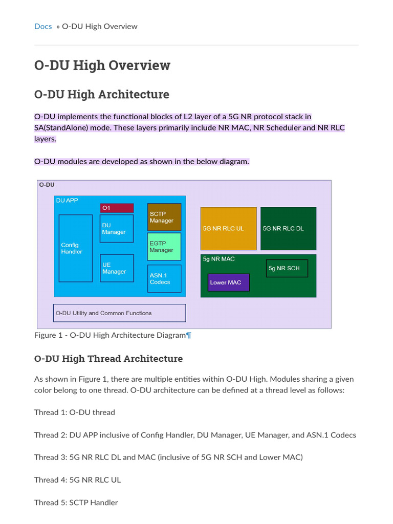 O-DU High Overview - O-Du-L2 Master Documentation | PDF