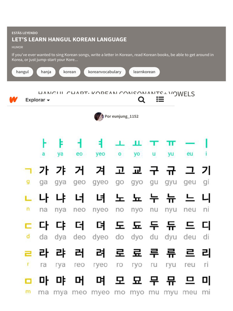 Let's Learn Hangul Korean Language - Hangul Chart | PDF
