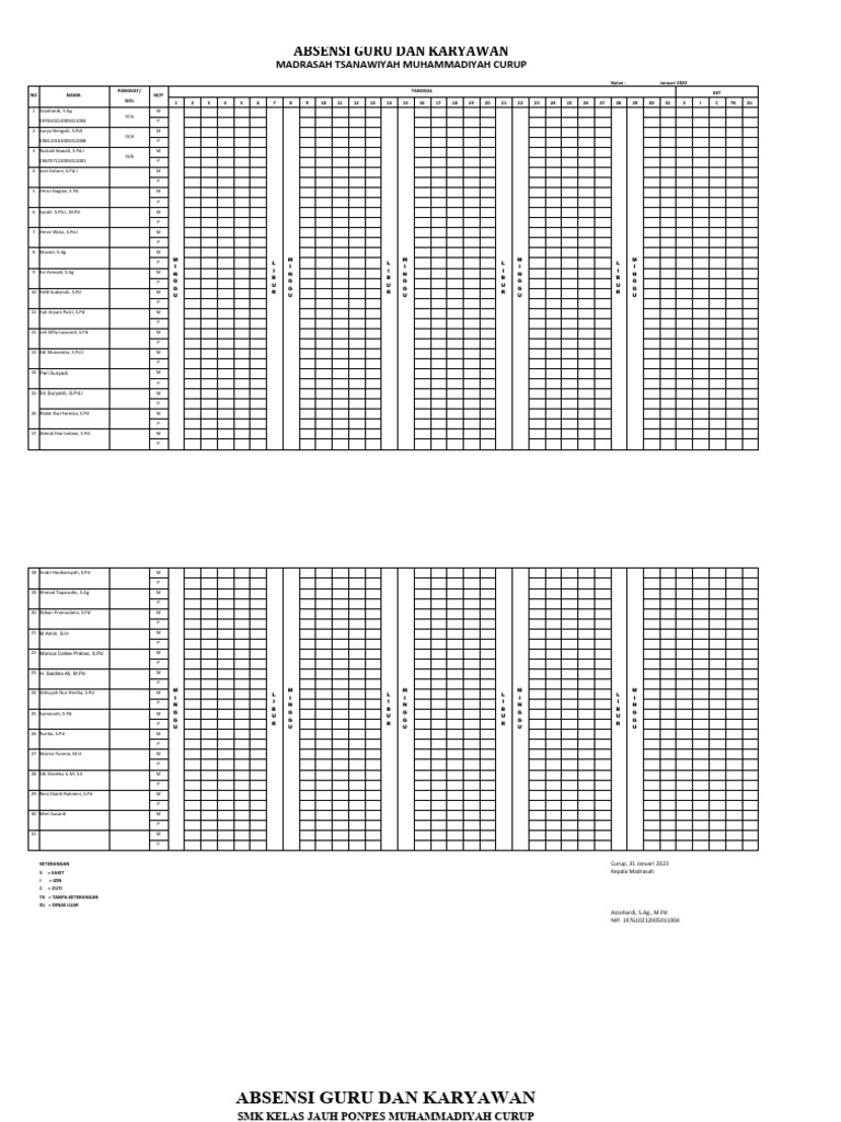 Absensi Guru Bulanan | PDF