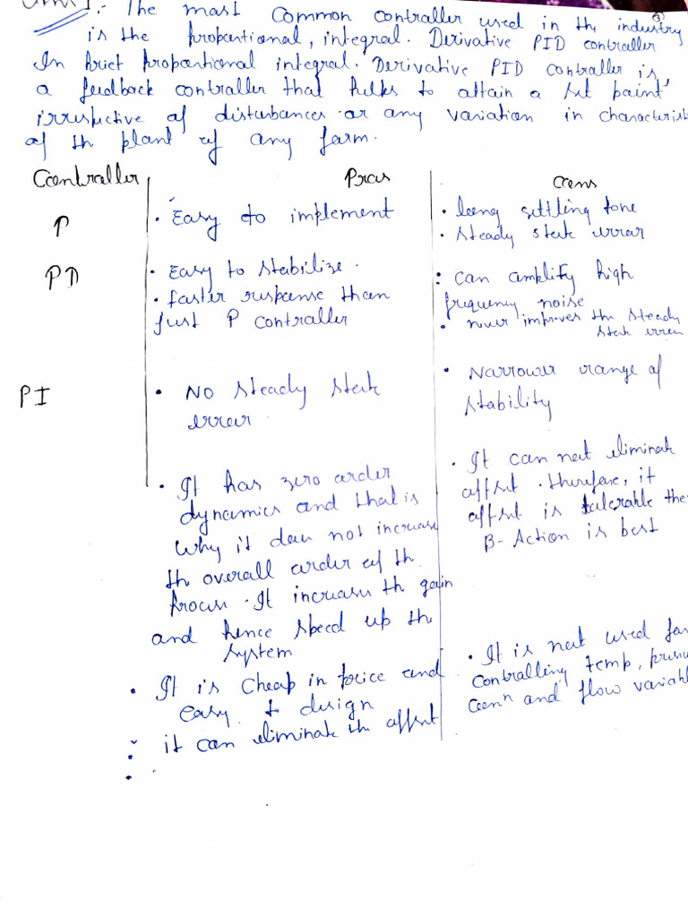 Adobe Scan PDC Assignment 2 | PDF