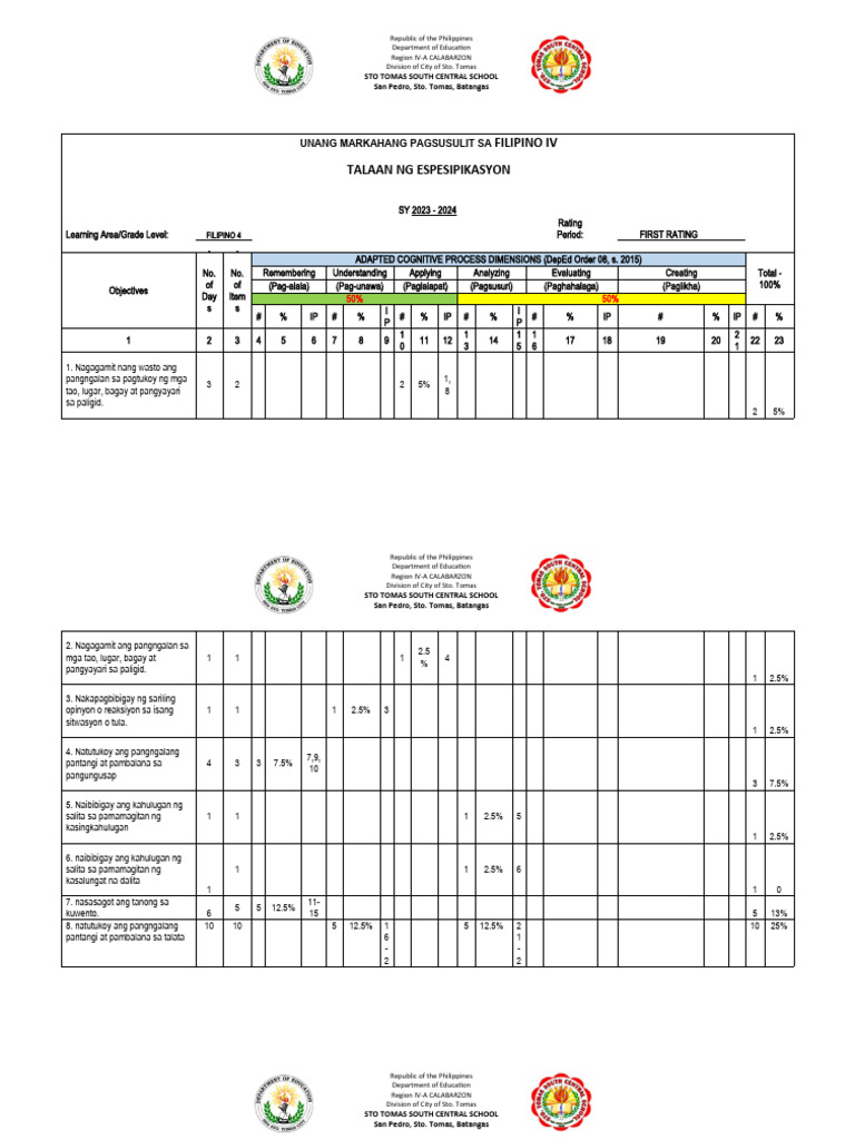 Tos Filipino Iv Final | PDF