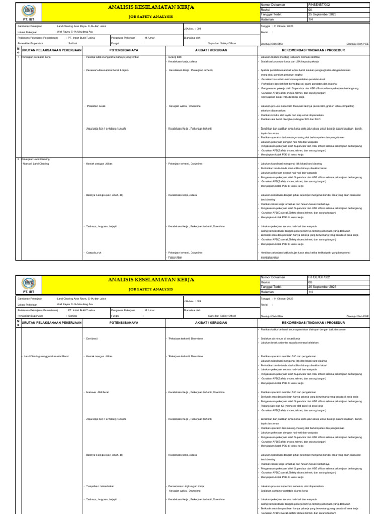 Land Clearing | PDF