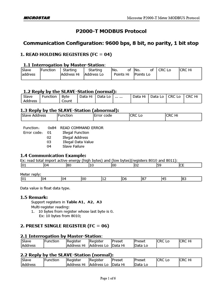 Microstar P2000-T Smart Meter MODBUS Protocol | PDF