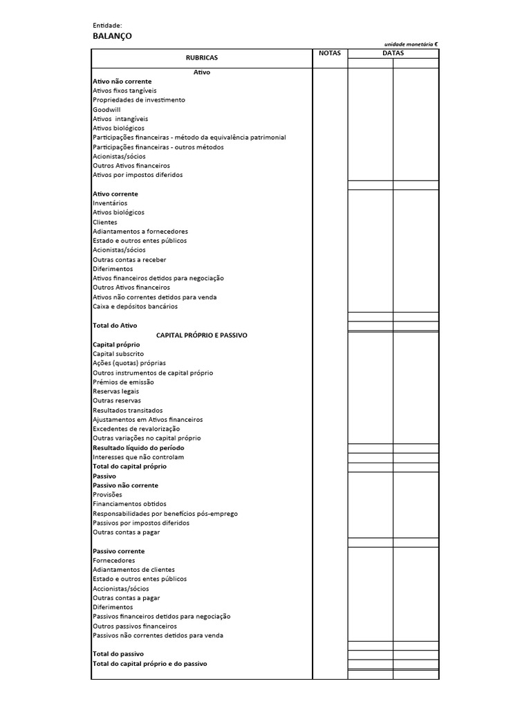 Modelos DF SNC | PDF