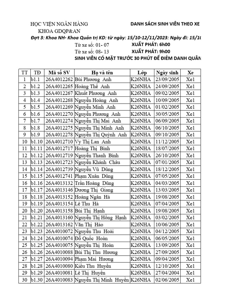 Danh Sách Phân Xe SV Khoa NH Khoa QTKD | PDF