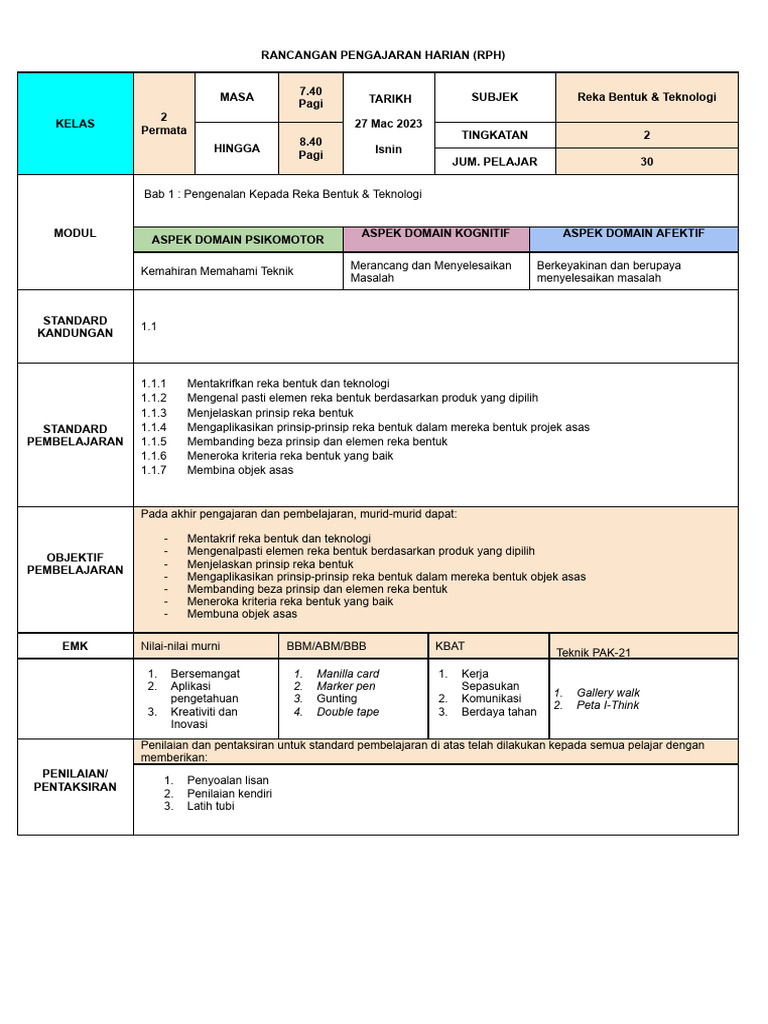 Manilla Card 2. Marker Pen 3. 4. Double Tape 1. Gallery Walk 2. Peta I ...