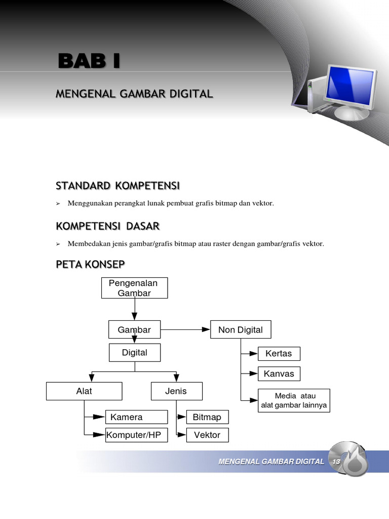 Perbedaan Gambar Bitmap dan Vektor | PDF