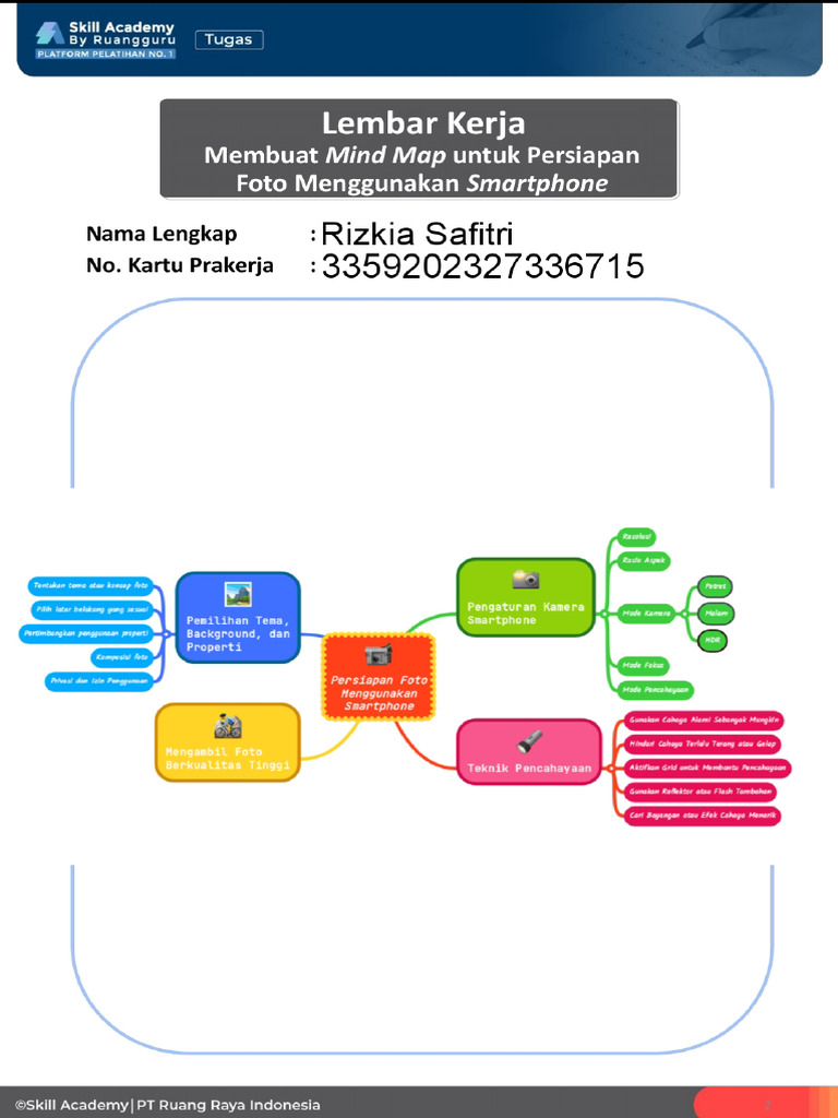 TPM 2 Persiapan Foto Menggunakan Smartphone | PDF