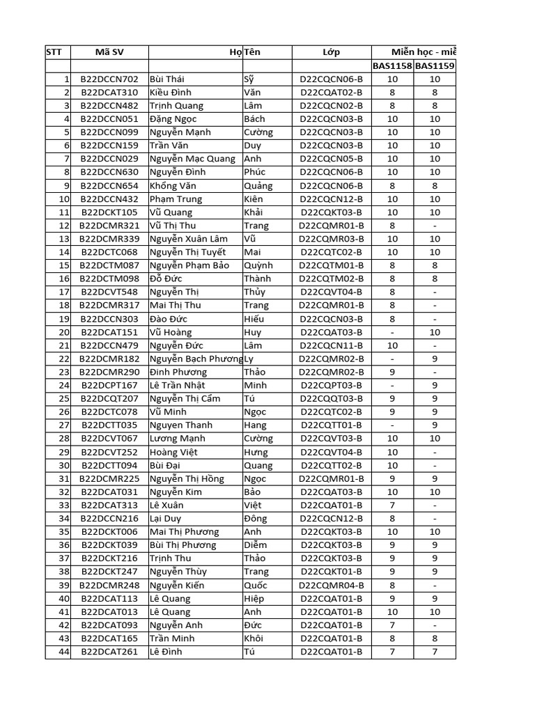 D22 CĐ Đ MHMT | PDF