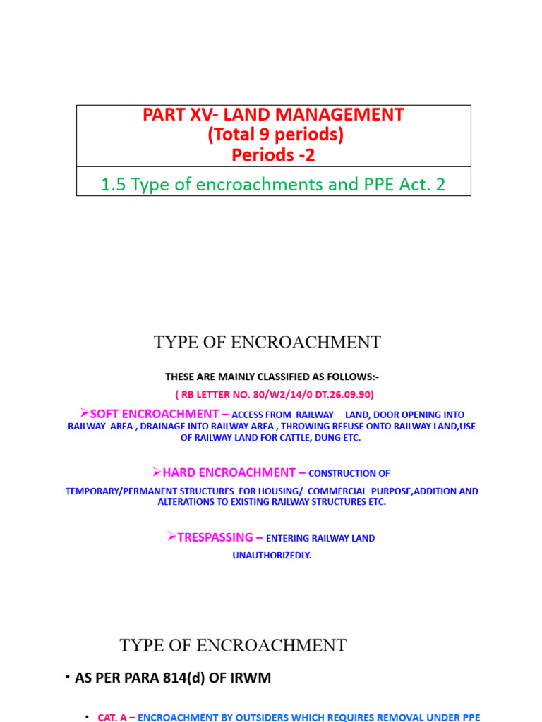 Types and Management of Land Encroachments | PDF | Eviction | Appeal