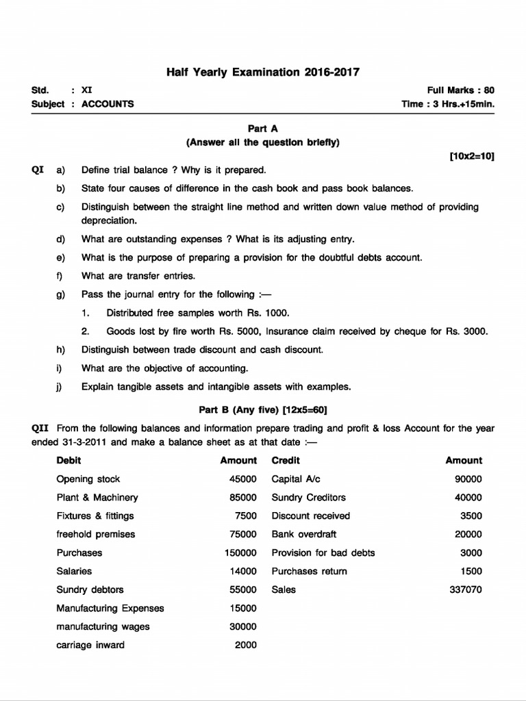 Isc Class 11 Hy Accounts 2017 | PDF