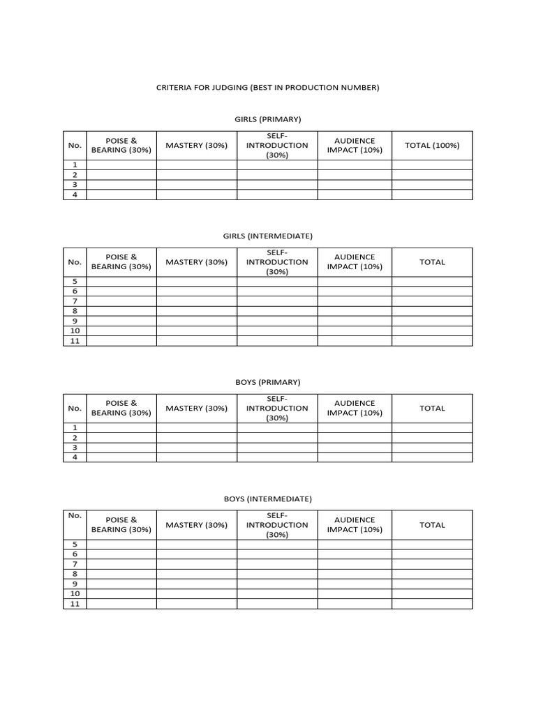 Criteria For Judging | PDF