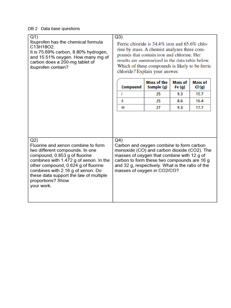 Chemistry Problem Set | PDF