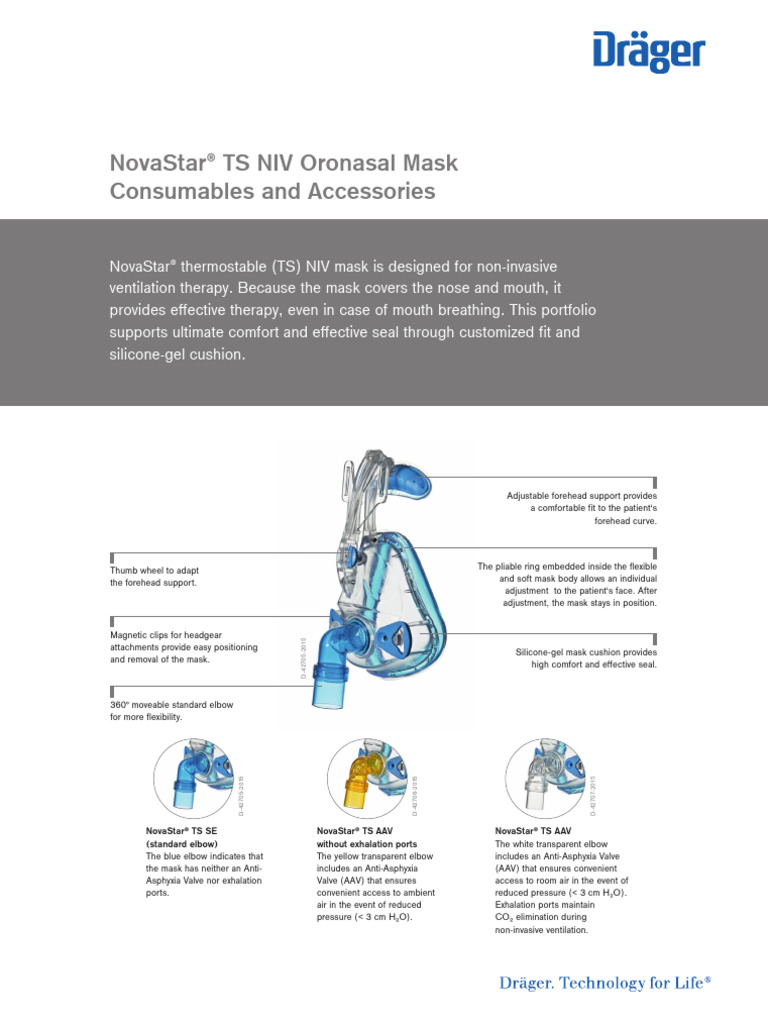 Novastar n4 Full Face Mask With Se Pi 9051868 en GB | PDF