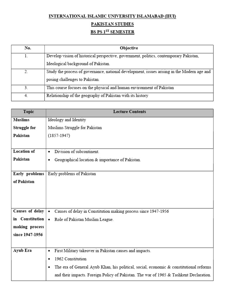 Course Outline Pak Studies IIUI | PDF
