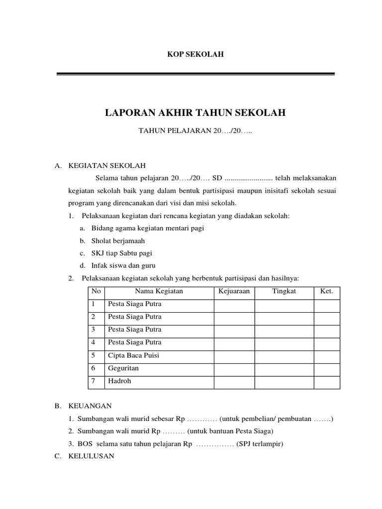 Laporan Akhir Tahun | PDF