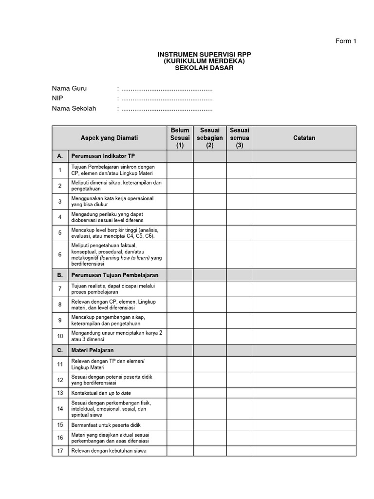 Supervisi RPP & Pembelajaran SD | PDF