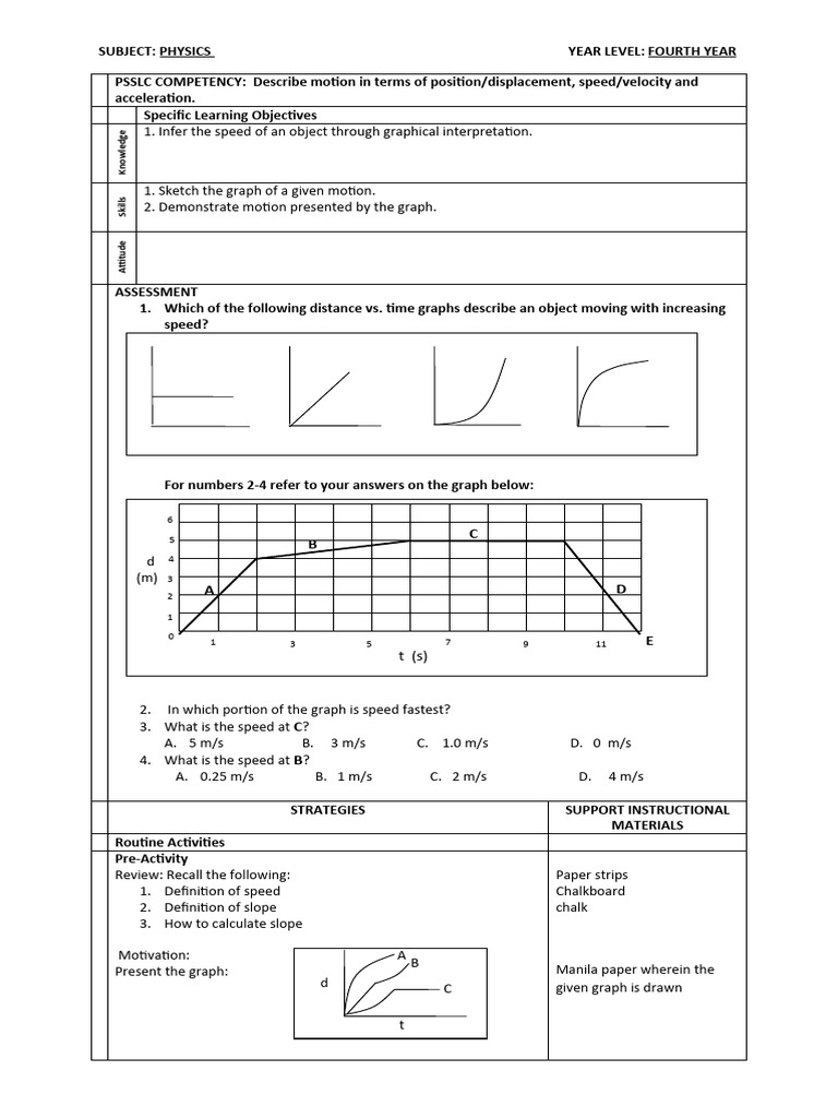 LP3 Speed Graphical | PDF