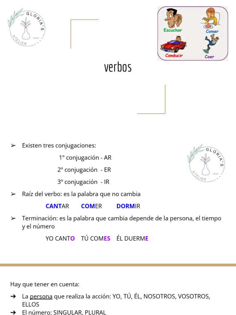 Conjugación de Verbos en Español | PDF