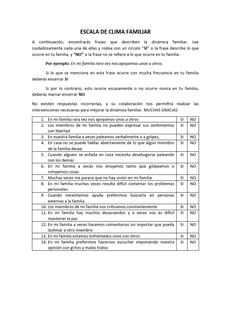 Escala de Clima Familiar | PDF