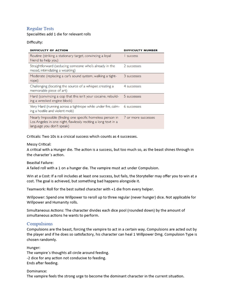 Rules Cheat-Sheet | PDF