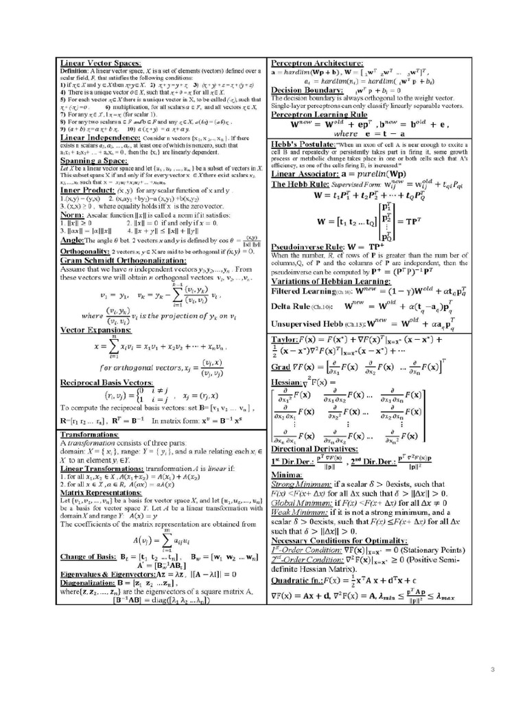 Cheat Sheets ML Math | PDF